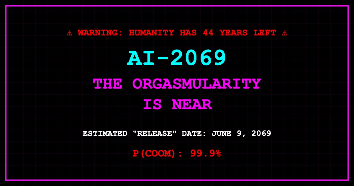 AI-2069: THE TIMELINE